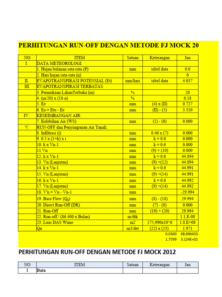 FJ Mock | PDF | Metode & Bahan Ajar | Sains & Matematika