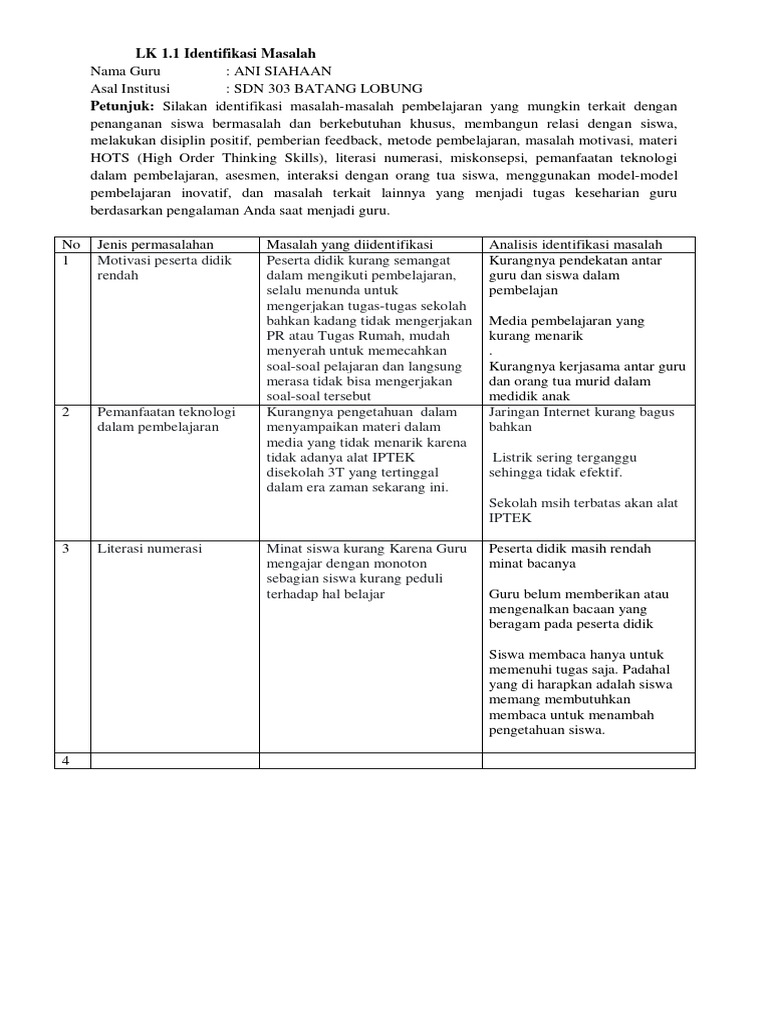 LK 1.1 Identitas Masalah | PDF