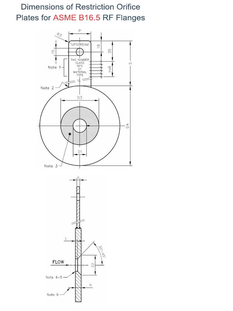 WERMAC - Dimensions of Restriction Orifice Plates For ASME B16.5 Raised ...