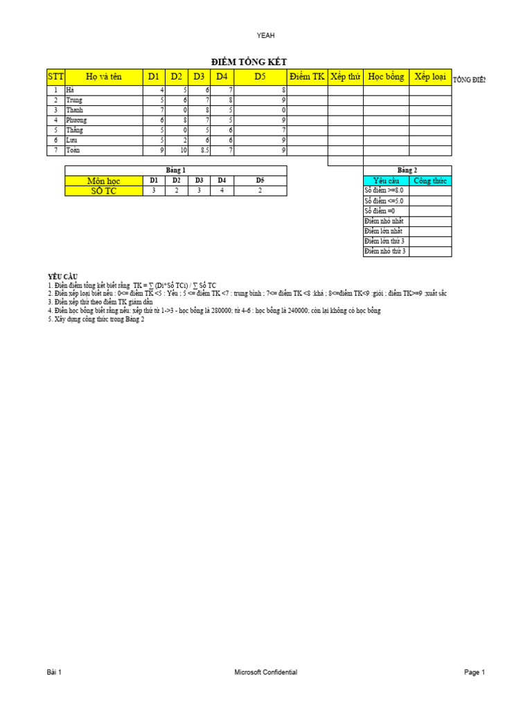 File TH C Hành T NG H P BG | PDF