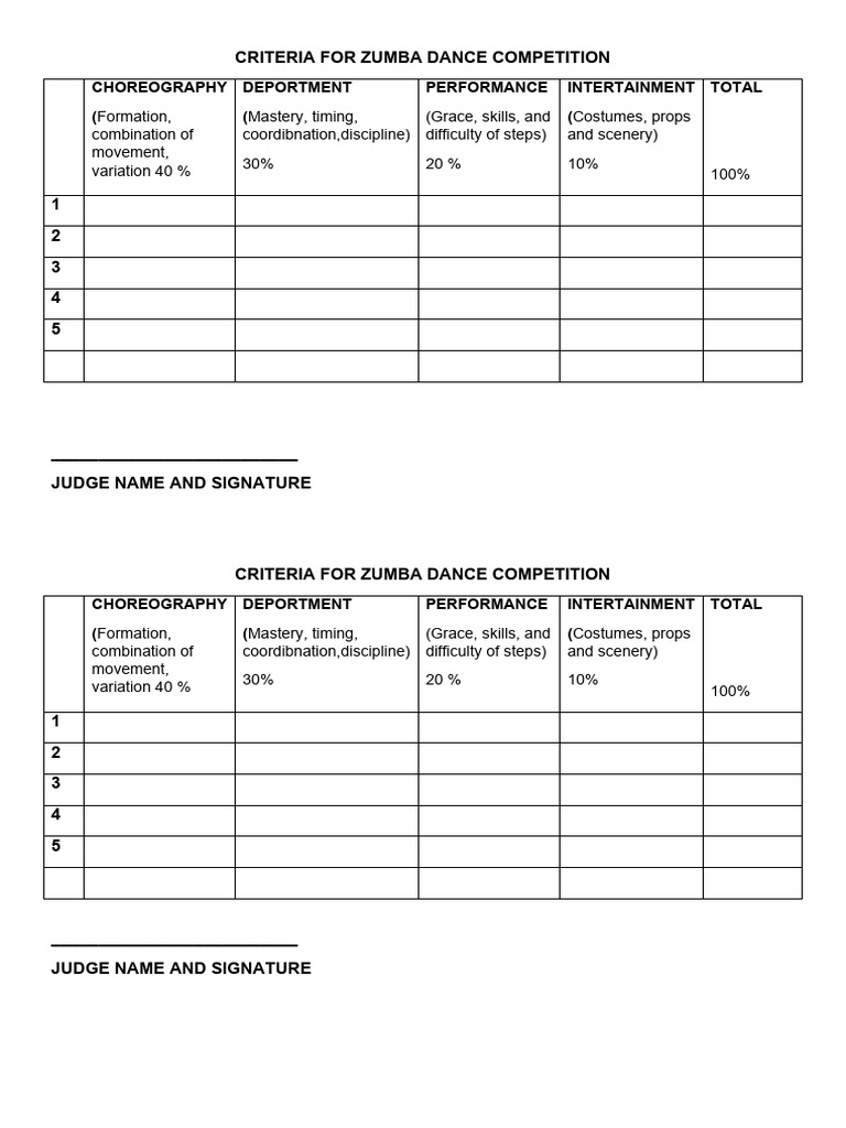 Zumba Dance Competition Criteria | PDF
