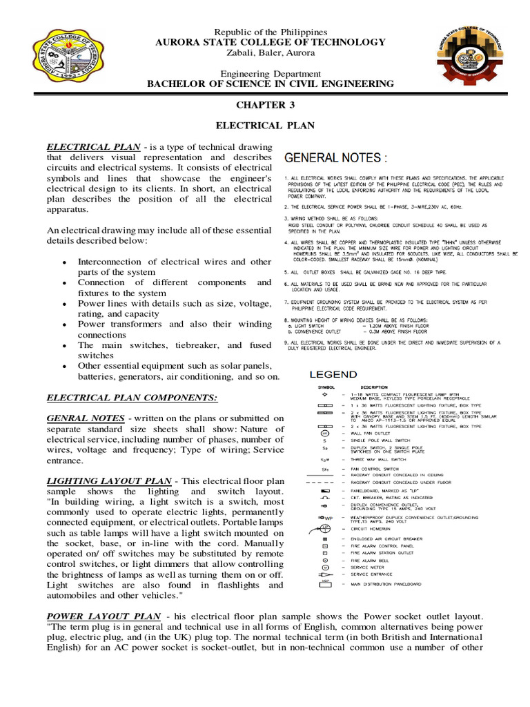 Chapter 3 - The Building Plan - Electrical Plan | PDF | Ac Power Plugs ...