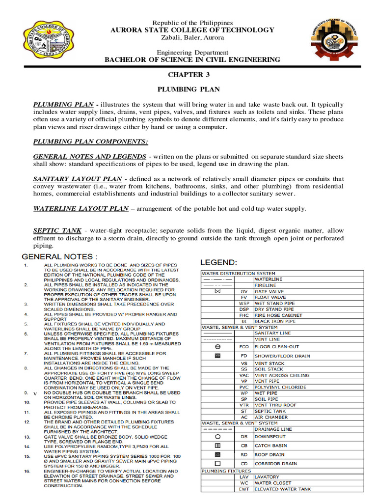 Plumbing and Sanitary Layout Plans | PDF