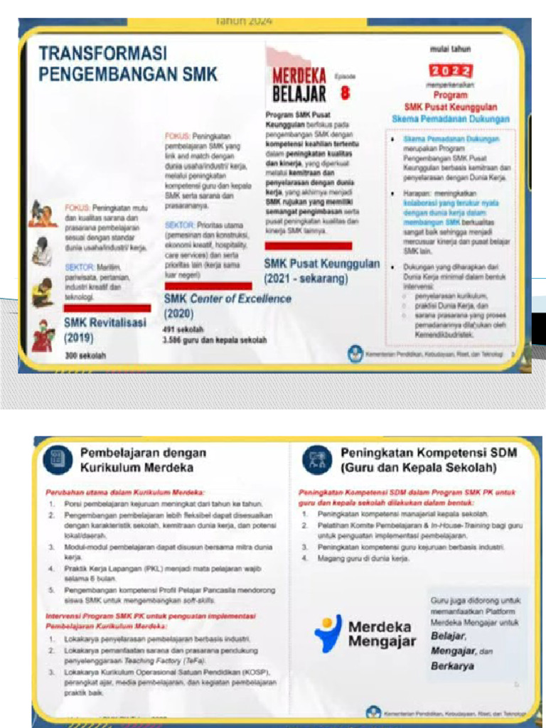 Presentasi SMK PK 2024 | PDF