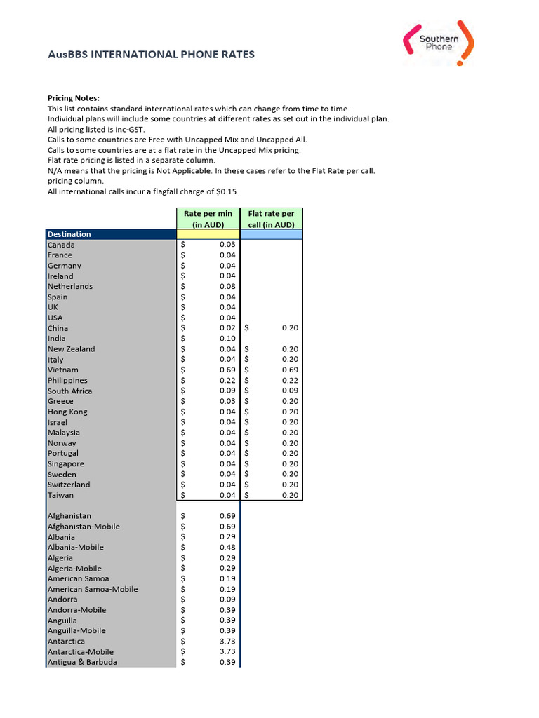 AusBBS International Call Rates Guide | PDF | Internet Access ...