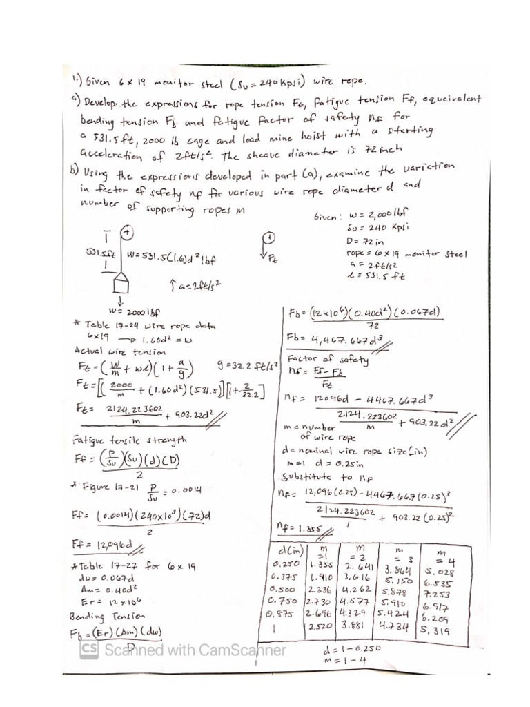 Group5 WireRope ProbSet4 | PDF