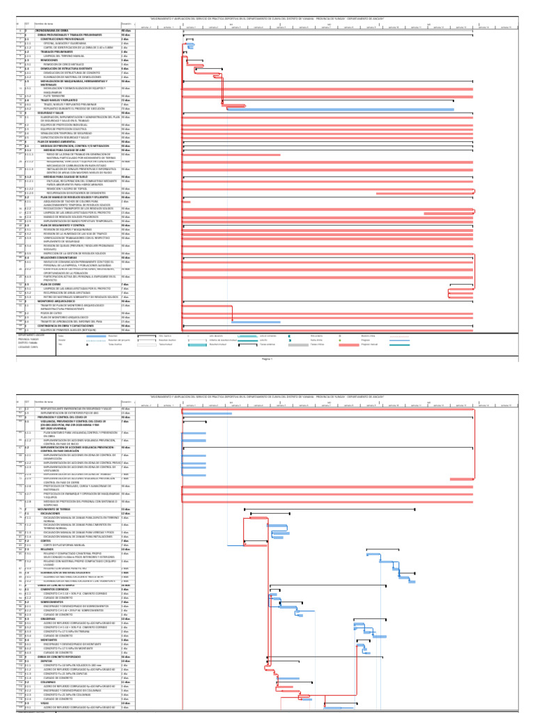 Programa de Ejecucion de Obra CPM 111 | PDF | Hormigón | Materiales de ...