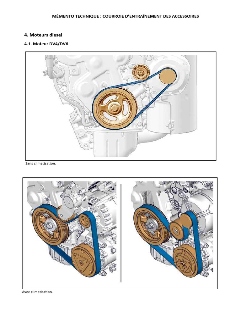 Moteurs DV4/DV6 et courroies d'accessoires | PDF | Ordinateurs ...