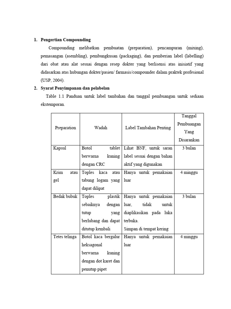 Pengertian Compounding | PDF
