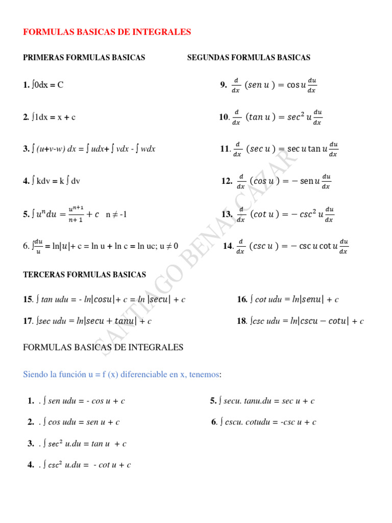 Fórmulas Básicas de Integrais e Derivadas | PDF