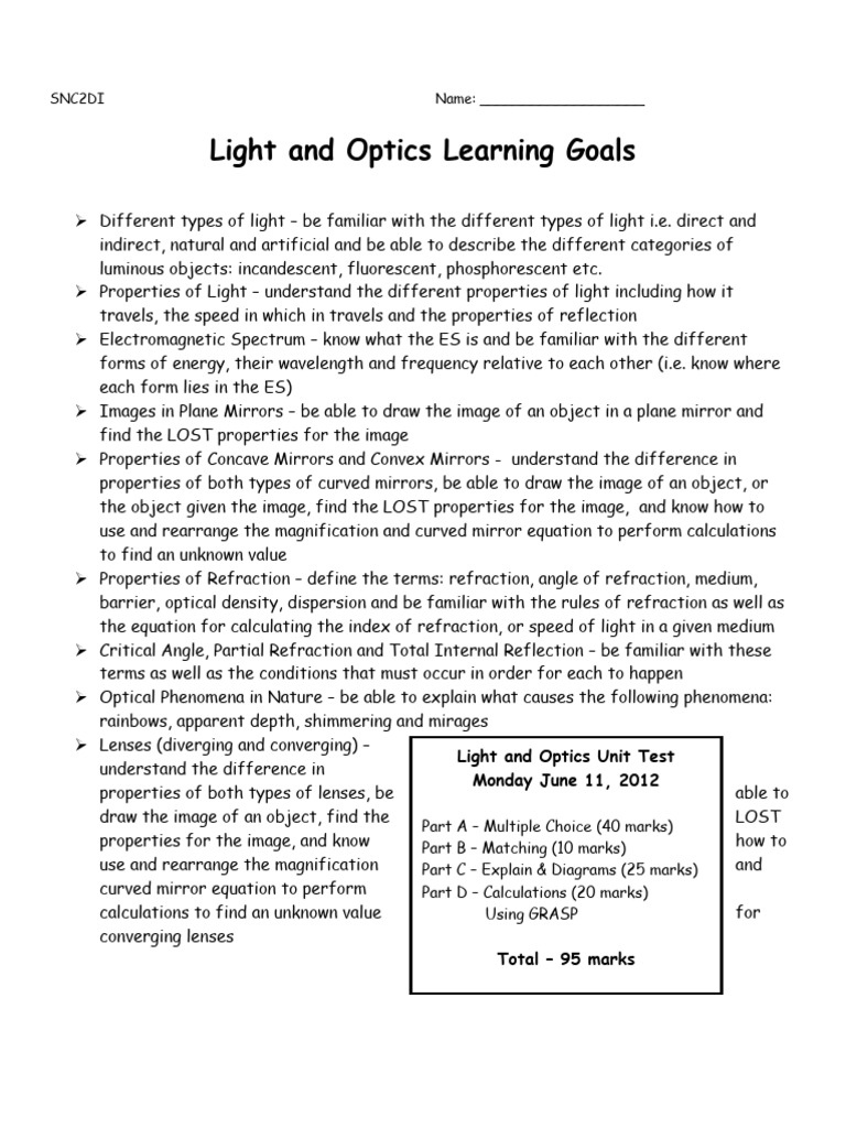 Optics Learning Goals | PDF | Refraction | Optics Optics Learning Goals | PDF | Refraction | Optics