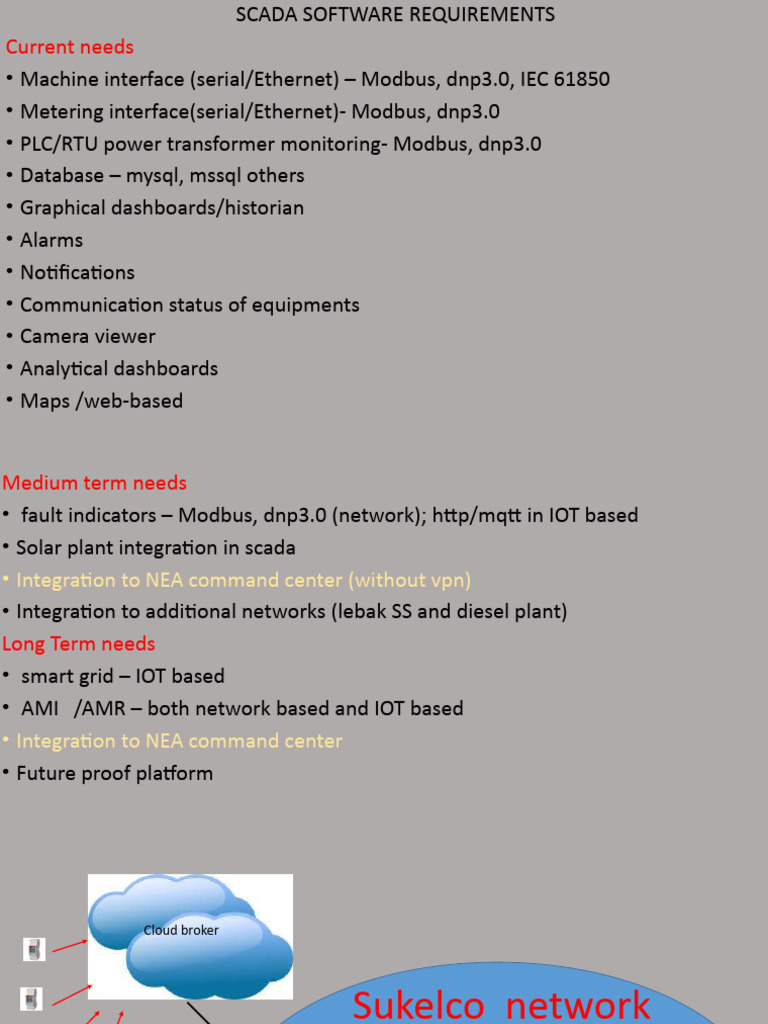 Scada Architecture2 | PDF | Computers