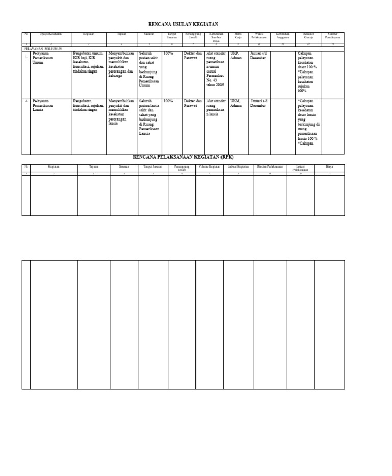 FORMAT RUK & RPK Poli Umum 2023 | PDF