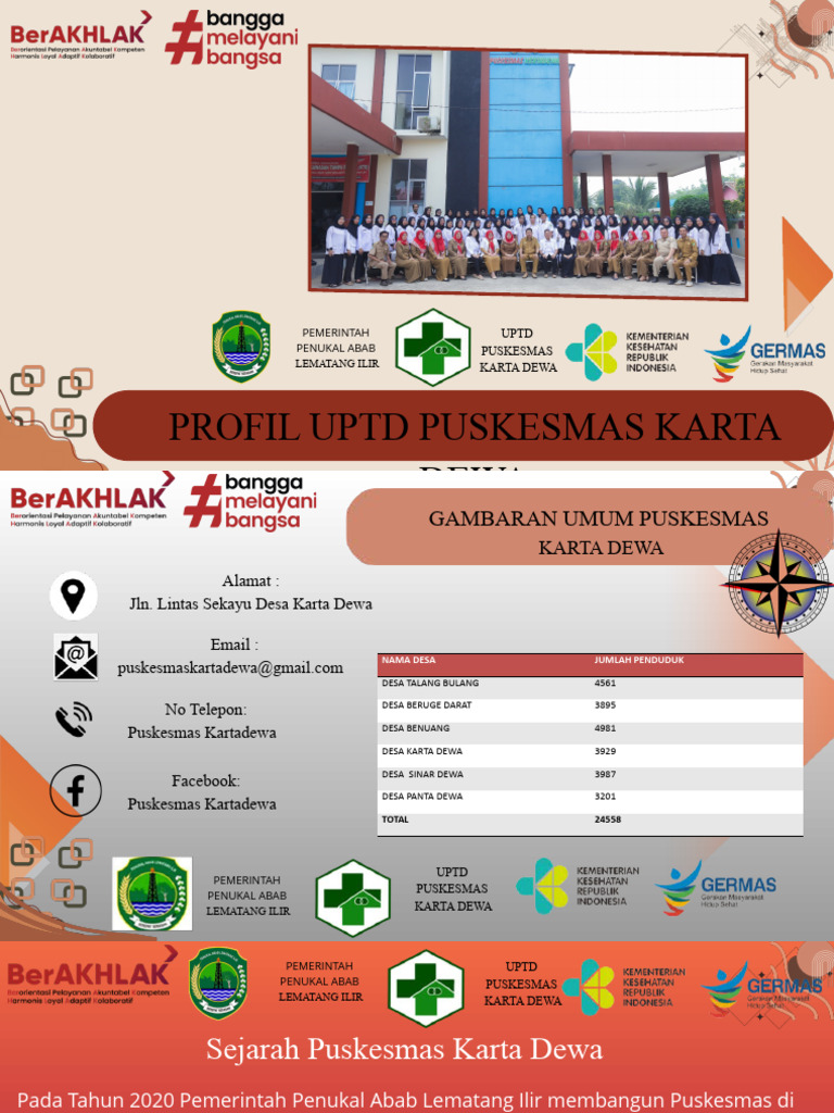 Akreditasi Karta Dewa-1 | PDF
