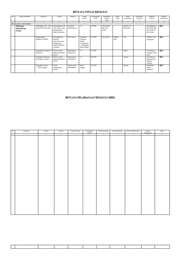 FORMAT RUK & RPK Poli Umum 2023 | PDF