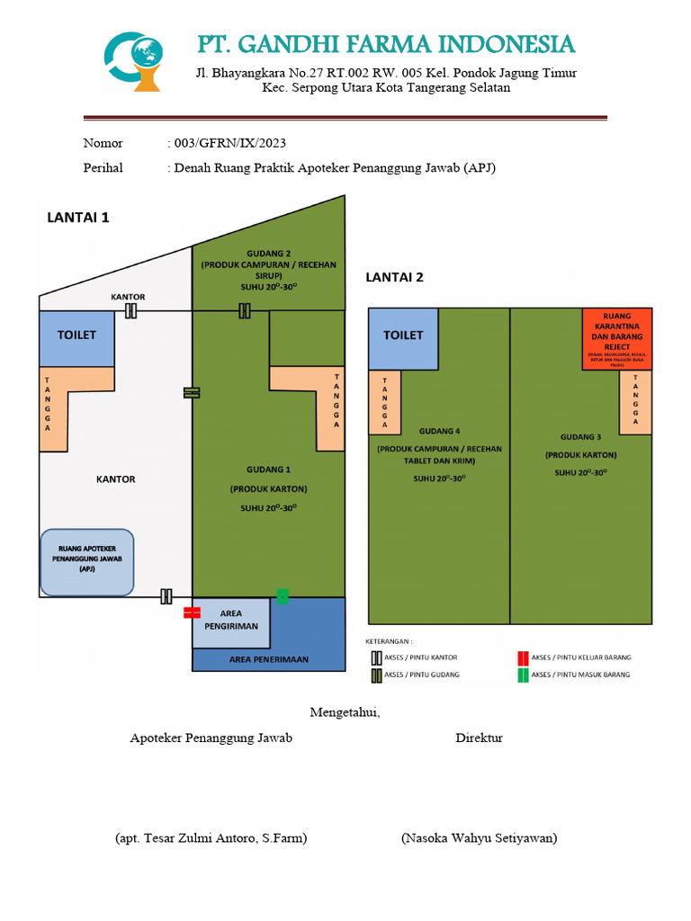 Denah Ruang Praktik Apoteker GFI | PDF