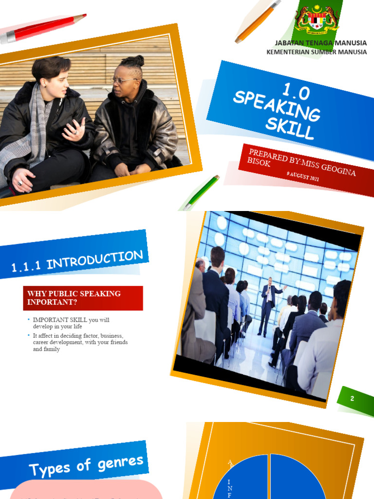 1.0 Speaking Skill | PDF