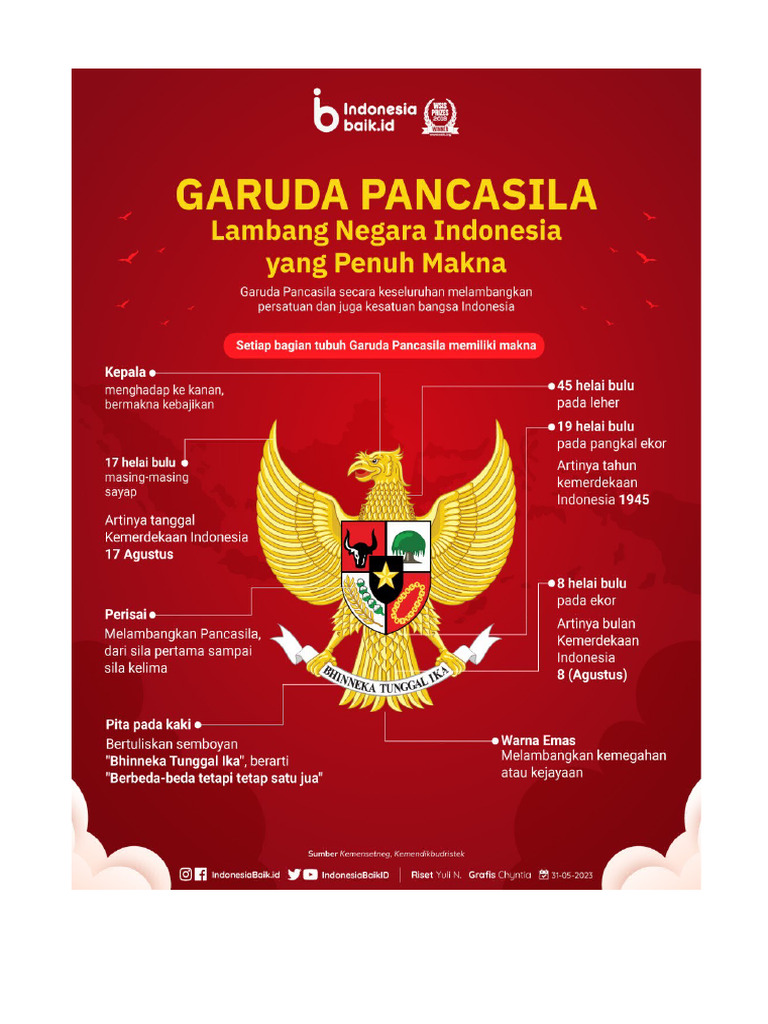 Garuda Dokumen | PDF