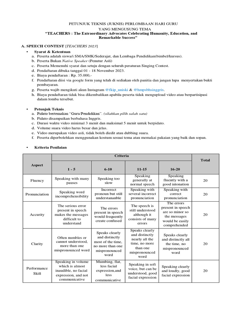 Petunjuk Teknis Lomba Speech Contest Pdf Communication Human Voice