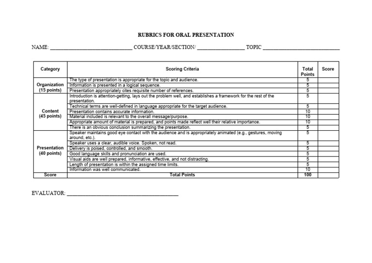 Oral Presentation Rubric Guide | PDF | Public Speaking | Rubric (Academic)