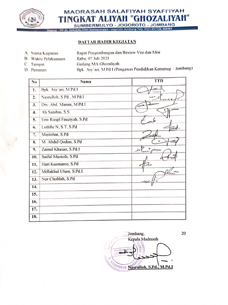 (No 32 Butir 30) Laporan Kegiatan Pelaksanaan Progam | PDF
