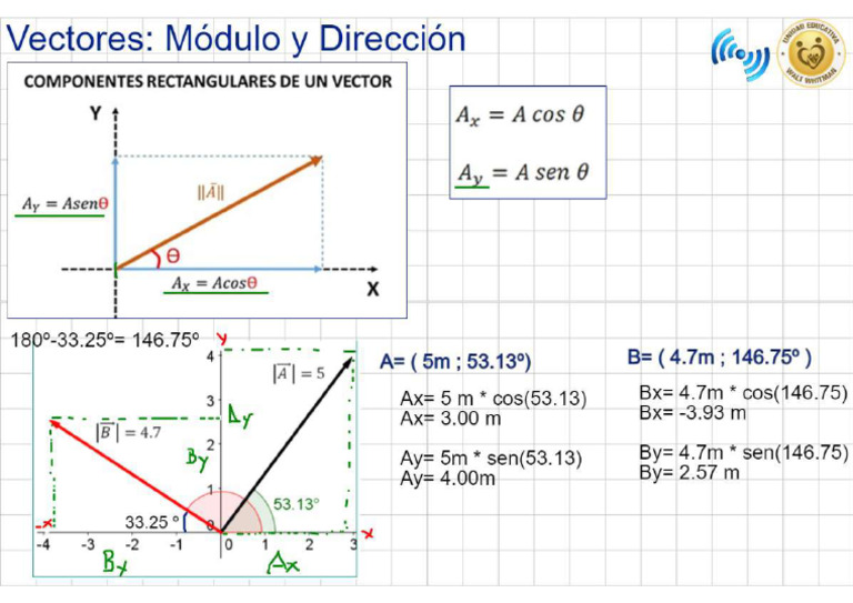 Componentes Rectangulares de Un Vector | PDF