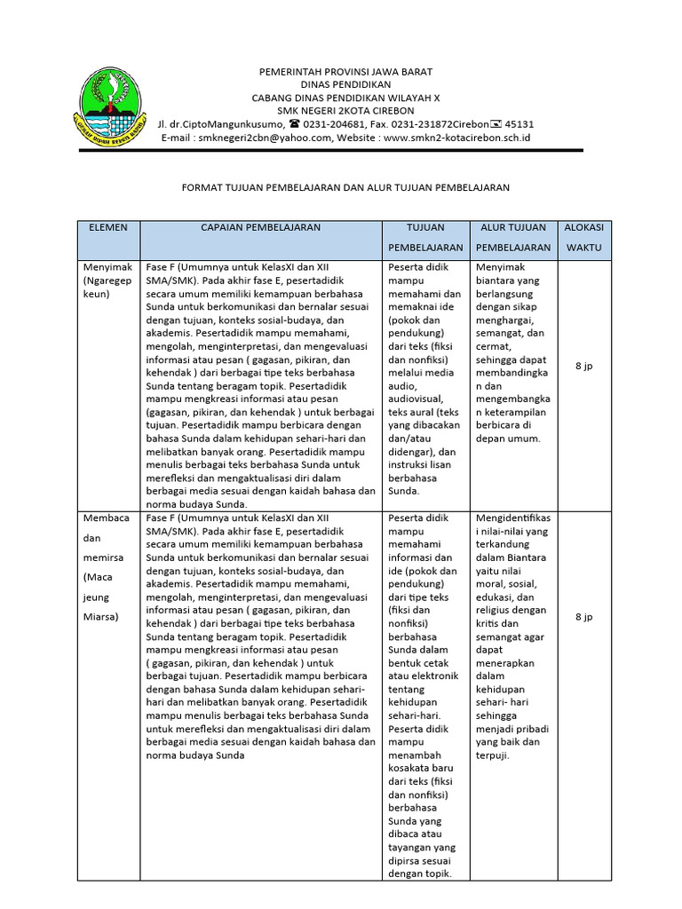 Format ATP 1 | PDF | Seni & Disiplin Bahasa | Kajian Bahasa Asing