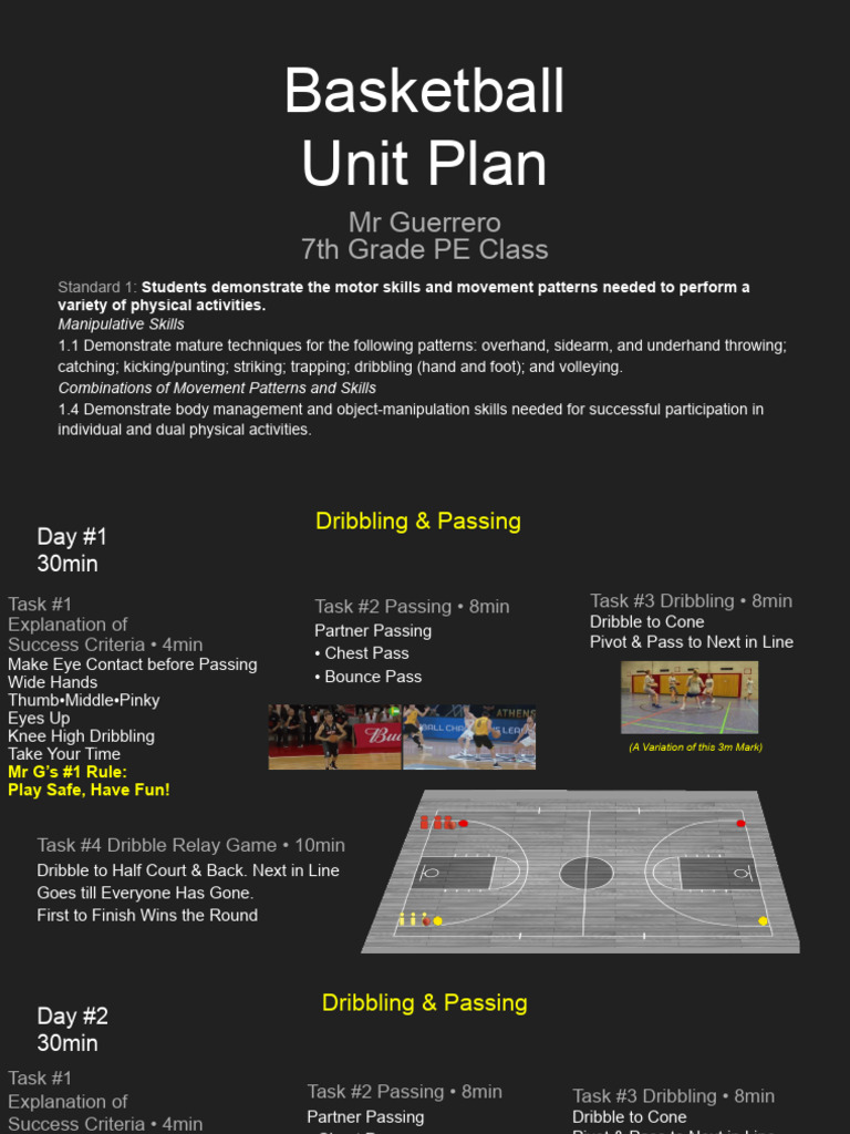 354 Basketball Unit Plan | PDF | Sports | Ball Games