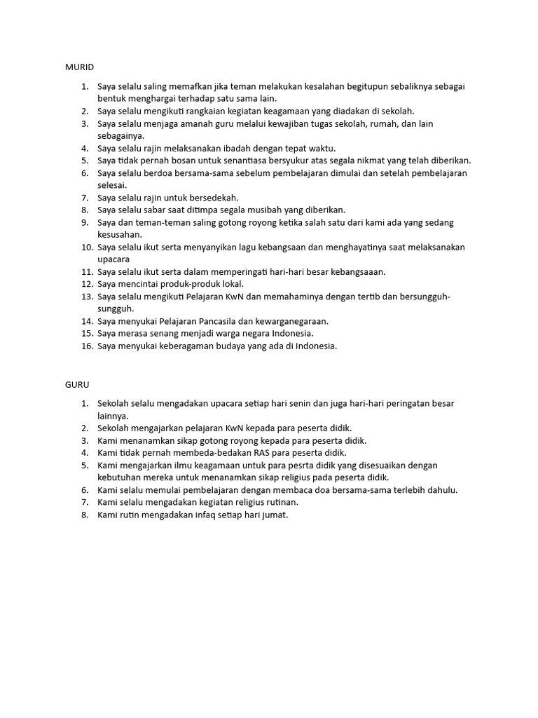 Sikap Religius dan Kebangsaan Siswa | PDF