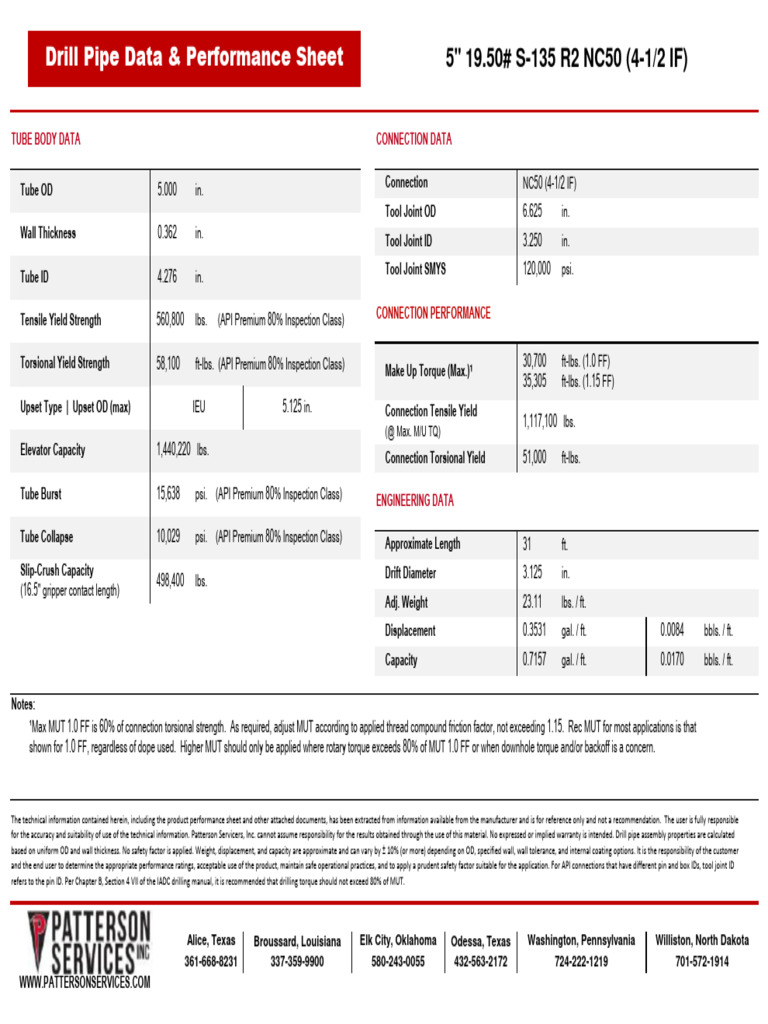 Drill Pipe Data & Performance Sheet: 5" 19.50# S-135 R2 NC50 (4-1/2 IF ...