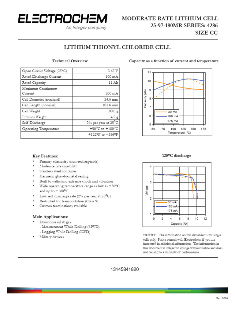 Electrochem | PDF | Electricity | Electrical Engineering