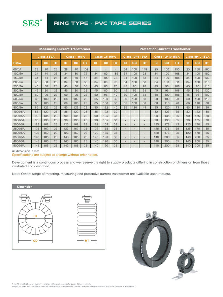 Ses Ring Type Current Transformers | PDF