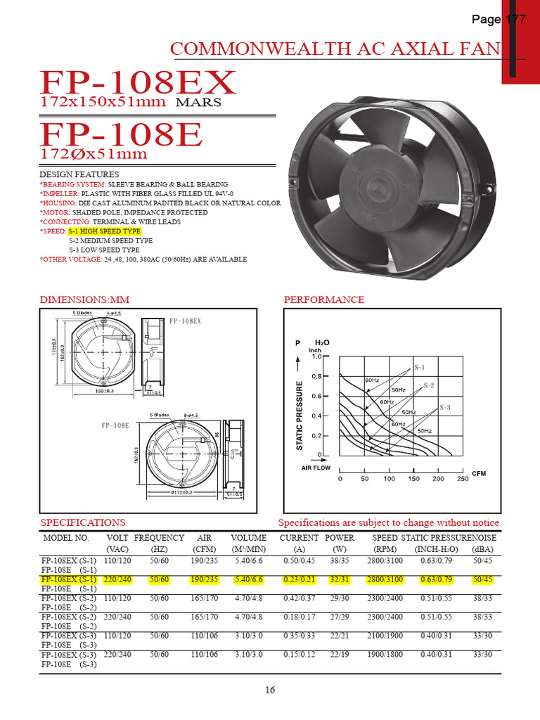 Exhaust Fan | PDF