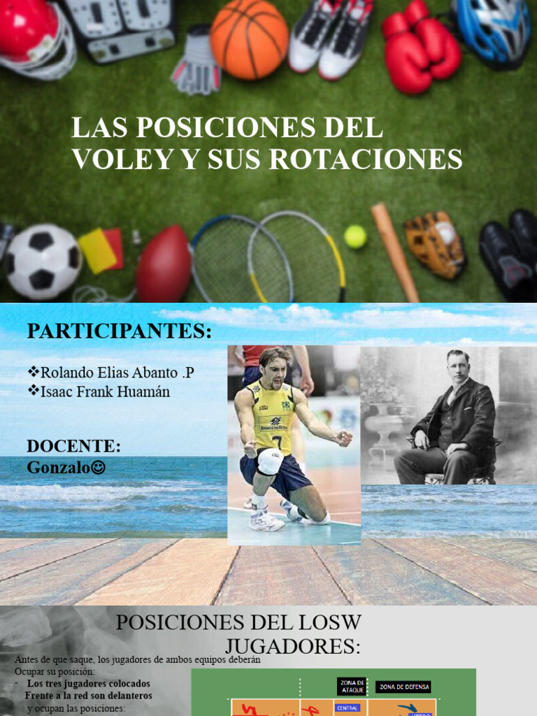 Las Posiciones Del Voley y Sus Rotaciones | PDF | Deportes y ...