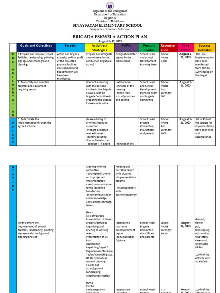 Brigada Eskwela Action Plan 2023 | PDF