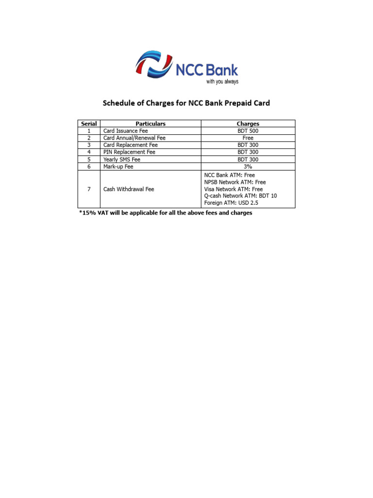 Schedule of Charges Prepaid Cards | PDF