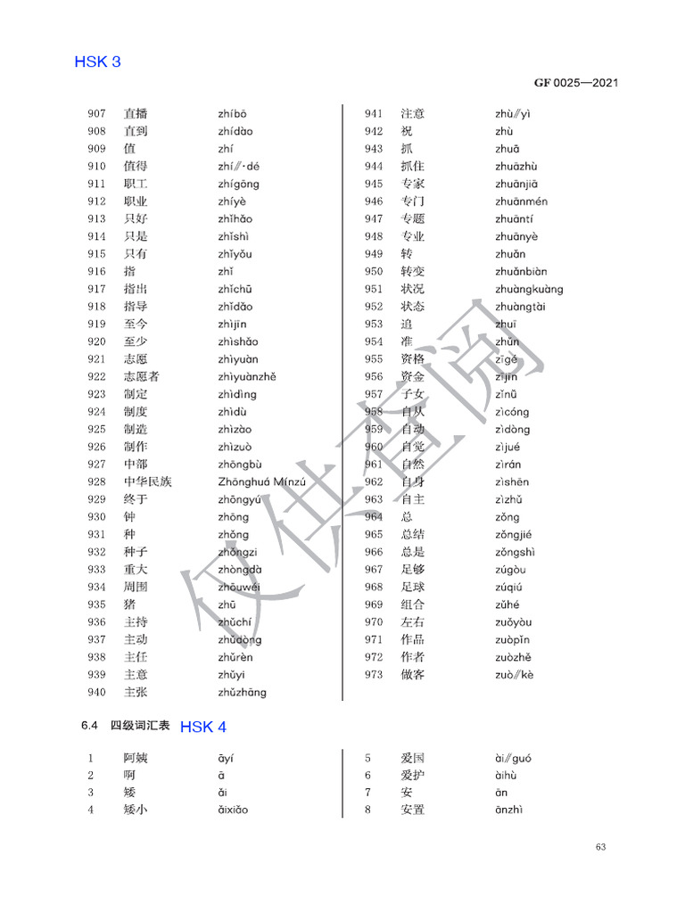 HSK 4 Vocab 3.0 | PDF