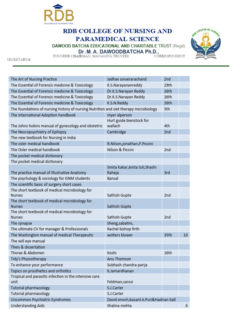 BL 39 | PDF | Medicine | Medical Specialties