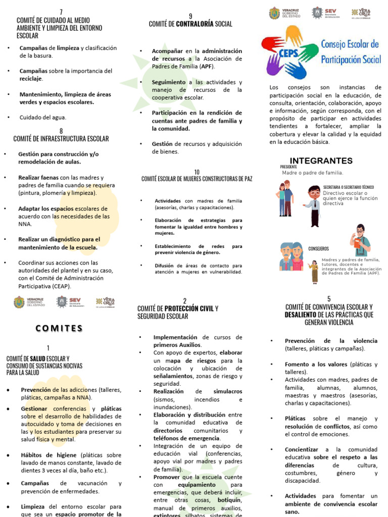 Trìptico Ceps | PDF
