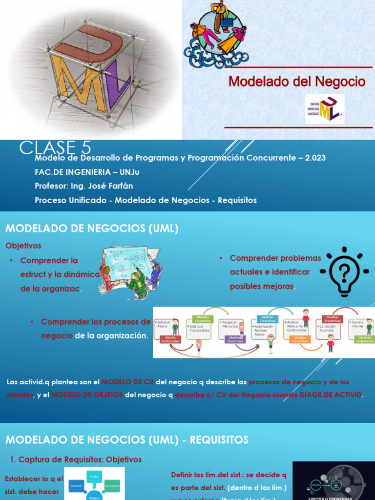 Clase 5 Proceso Unificado - Modelado de Negocios - Requisitos 2023 | PDF | Lenguaje de modelado ...