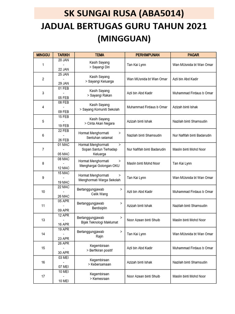Jadual Bertugas Mingguan Guru | PDF