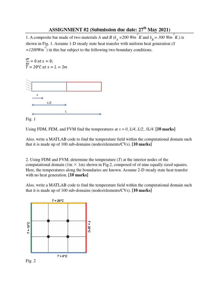 Assignments CFD | PDF