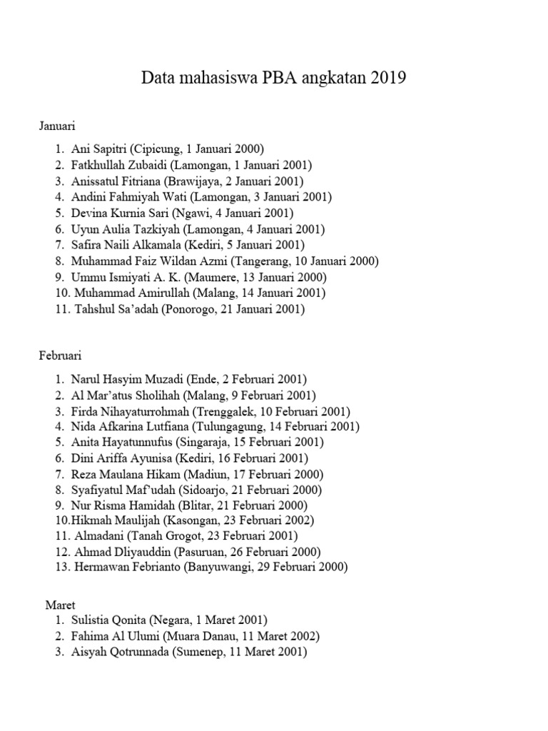 Biodata PBA 2019 | PDF