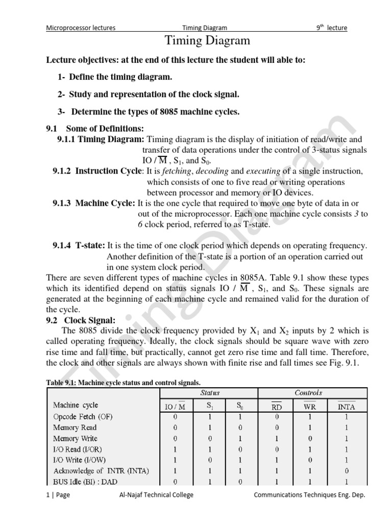 Lect9 Timing Diagram | Download Free PDF | Central Processing Unit | Input/Output