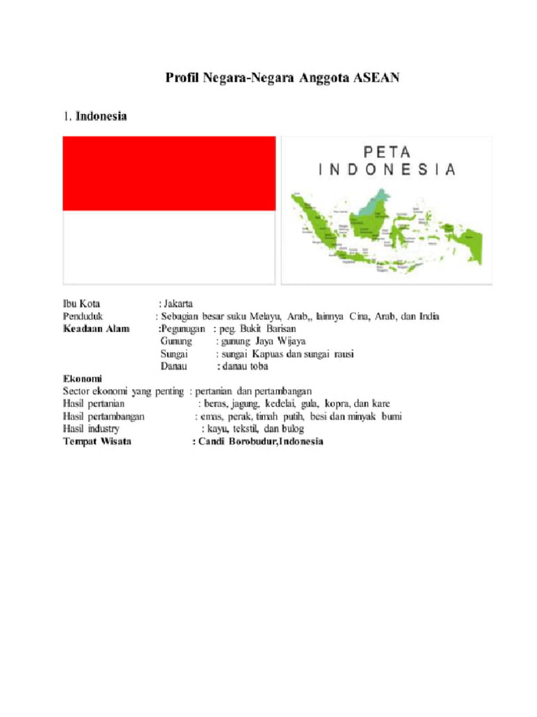 11 Profil Negara Asean | PDF