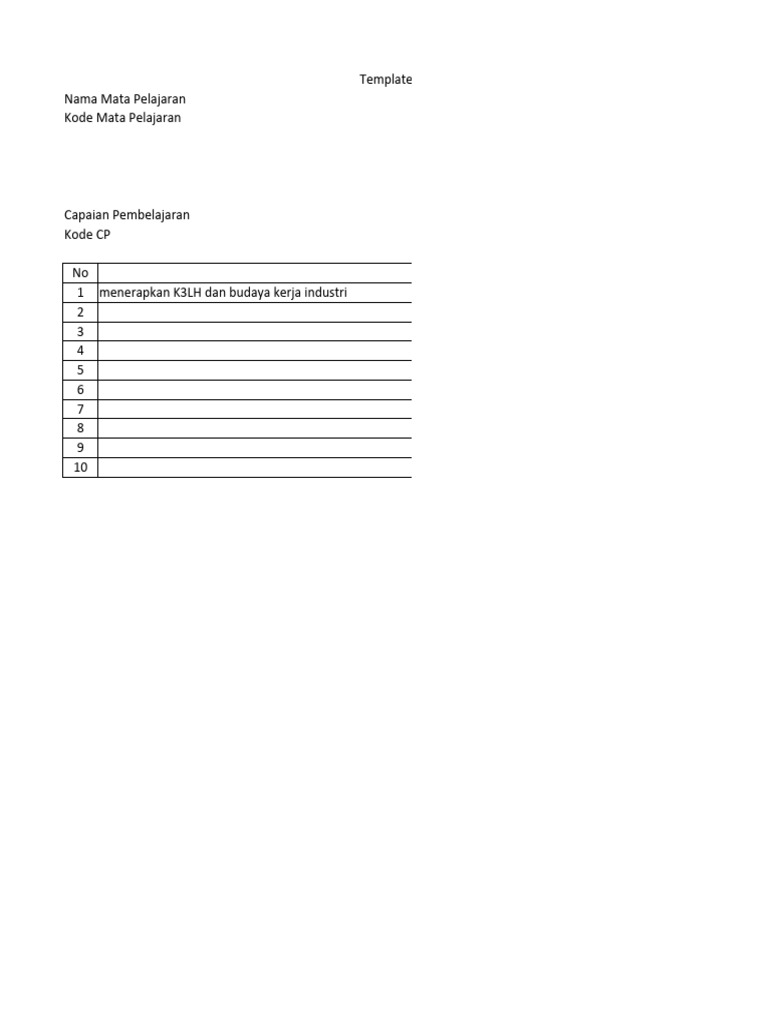 Template k3 TP Mata Pelajaran Dasar Dasar Teknik Geospasial Kelas 10 TG ...