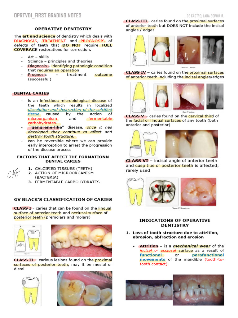 OPRTVD1 FG-Notes | PDF | Tooth Enamel | Dentistry
