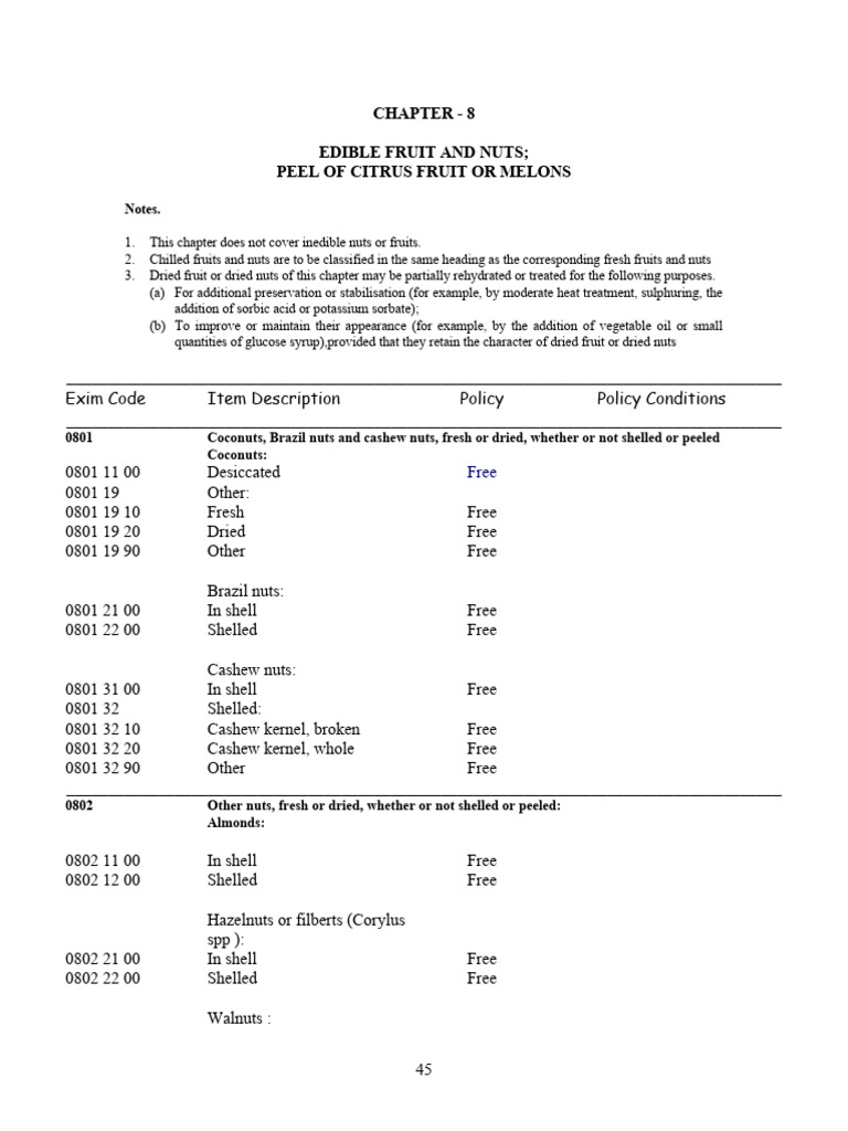 CH 08 | PDF | Nut (Fruit) | Fruit
