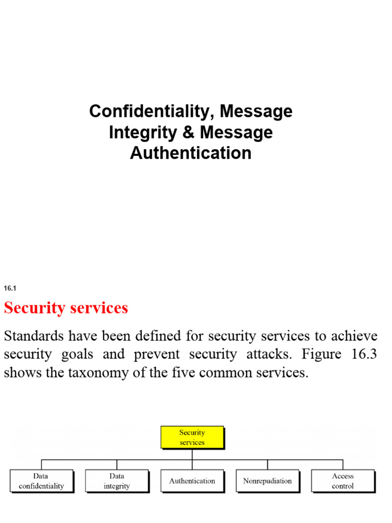 Cryptography And Message Authentication Pdf Cryptography Public Key Cryptography