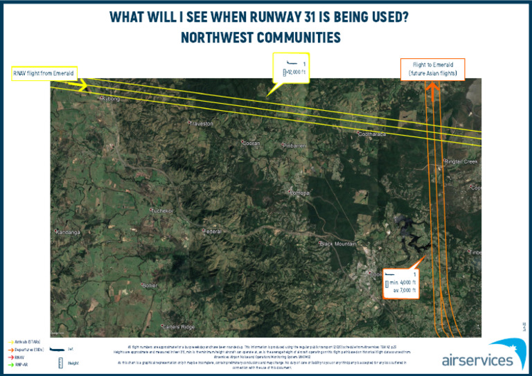Sunshine Coast Runway 31 - Northwest | PDF | Aeronautics | Aviation